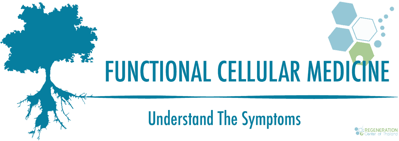 Applications in Functional Medicine & Personalized Healthcare