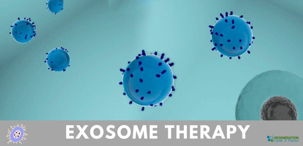 Exosome Therapy in 2026 - Nanoparticles for Biogenesis & Delivery